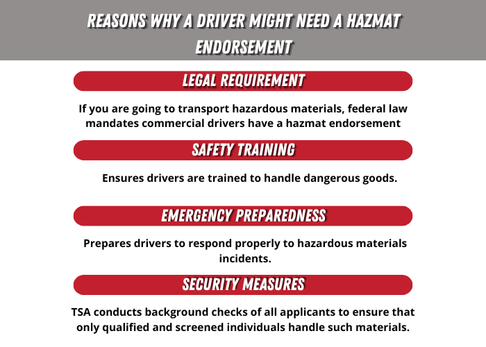 Hazmat Endorsement: Everything You Need to Know